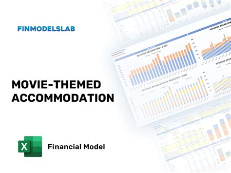 Movie Themed Accommodation Financial Model Finmodelslab Reviews On