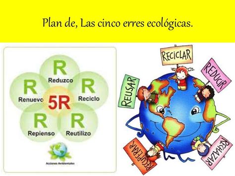 Plan De Las Cinco Erres Ecológicas