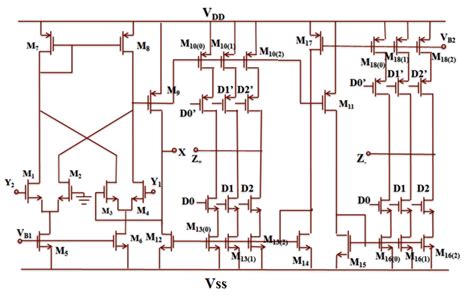 Cmos Realization Of The Digitally Programmable Dvcc With Gain K Download Scientific Diagram
