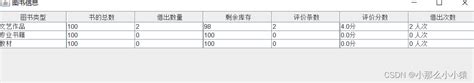 图书管理系统20——mysql数据库mysql图书管理系统数据表 Csdn博客