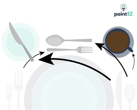 Set Your Holiday Table Like A Pro Paint EZ