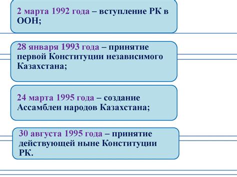 Моя Родина Казахстан презентация онлайн