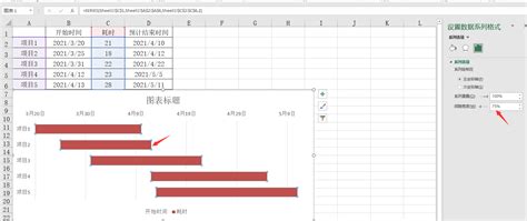 Excel甘特图表设置技巧，项目进度自动显示，快手不操心 正数办公