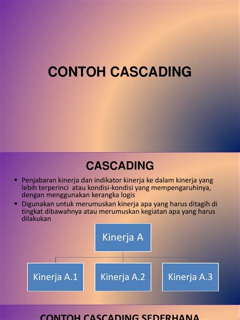 Contoh Cascading