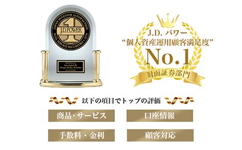 三菱ufjモルガン・スタンレー証券が3年連続で「j D パワー2024個人資産運用顧客満足度〈対面証券部門〉」第1位を受賞 マンスリー