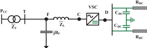 Figure 1 From Power Flow Calculation Of Hybrid AC DC Power Systems Semantic Scholar