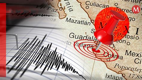 El Sismo Más Fuerte En Jalisco Ocurrió Durante Este Añogrupo Milenio