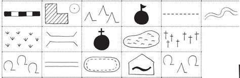 Symbole Auf Karten Erkennen Diagram Quizlet