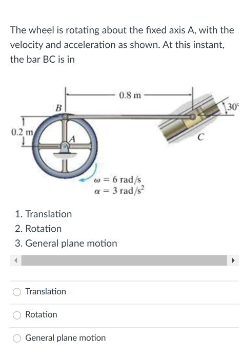 Solved The Wheel Is Rotating About The Fixed Axis A With Chegg