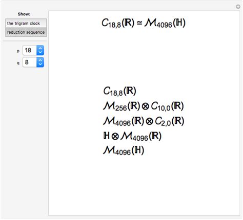 Trigrams And Real Clifford Algebras Wolfram Demonstrations Project