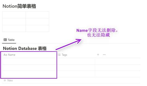 Notion 使用教程：如何使用notion简单表格？5分钟simple Table 应用教学 知乎