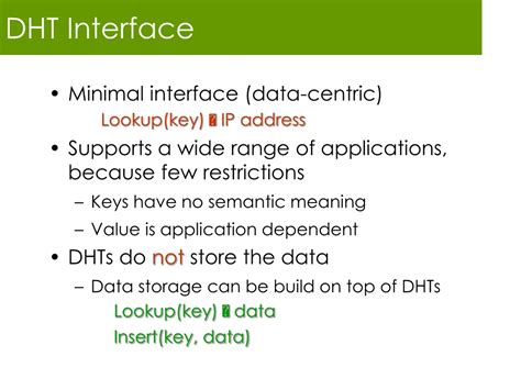 Ppt Introduction To Distributed Hash Tables Dht Structured