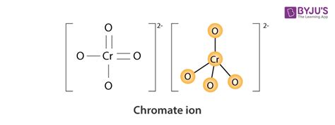 Chromate Cro42 Structure Molecular Mass Properties And Uses