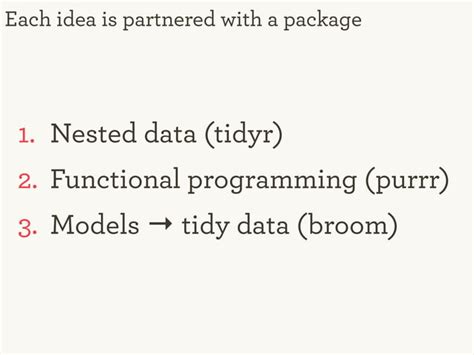 Plotcon Nyc New Open Viz In R Pdf