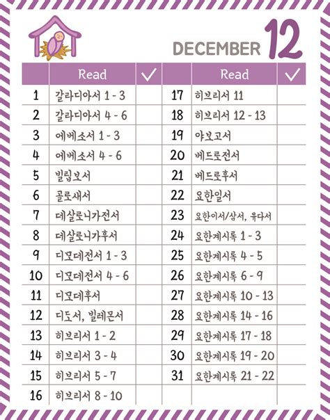 성경읽기표 12월 December Reading Plan Christians Periodic Table Bible