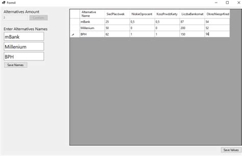 github asoulus saatyanalytichierarchyprocess the goal of this