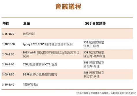 2023 H1 Sgs無線實驗室法規更新說明會 Sgs 台灣