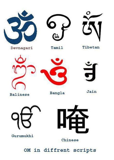 Top Sanskrit Symbols Ideas And Inspiration