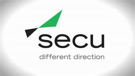 Capital One Secured Deposit Refund Now Unsecured Page 2 Myfico