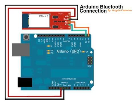 Voz Activa Arduino Bluetooth Android Paso 3 Conectar El Módulo
