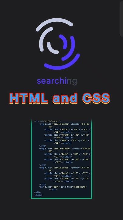 Css Animation Html Css Tutorial For Beginners Html Css Full Course