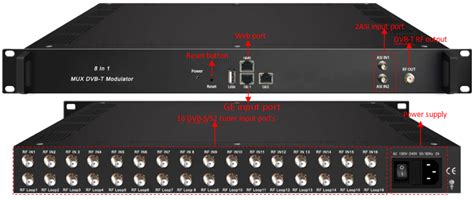 hp8516t 8 in 1 mux dvb t modulator buy dvb t modulator 8in1