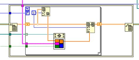 Solved Fgv Vs Global Variable Vs Dvr Page 2 Ni Community