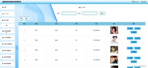 【独家源码】ssm基层智慧党建信息管理系统t9601应对计算机毕业设计困难的解决方案ssm高校党务系统 Csdn博客