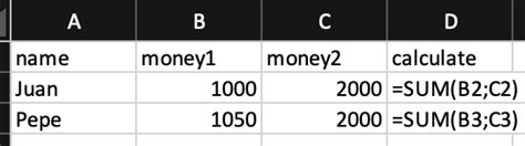 Issue With Formulas Converting Using Convert To File Questions N8n
