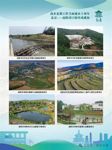 南水北调工程全面通水十周年北京—南阳对口协作成就展•京宛合作篇澎湃号·政务澎湃新闻 The Paper