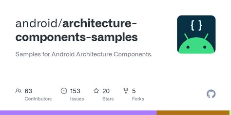 Github Androidarchitecture Components Samples Samples For Android Architecture Components