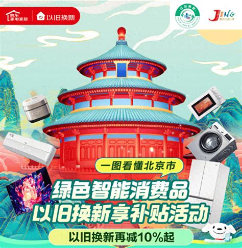 京东上线北京以旧换新补贴会场 618双重补贴再减10起家电家居消费者