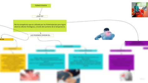 SOLUTION Mapa Termoterapia Reyes Ma Rquez Luis Antonio Vi G3 Ltf