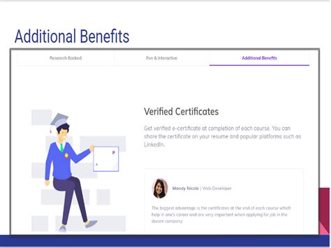 Programminghub Is An Online Learning Platform Upwork