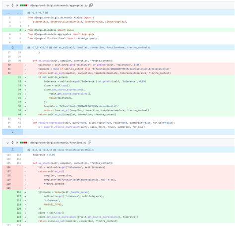 漏洞分析 细数django框架核心历史sql注入漏洞（上） 第五深雾s Blog