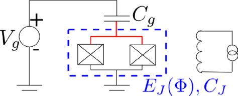 Figure 21 From The Transmon Qubit Semantic Scholar