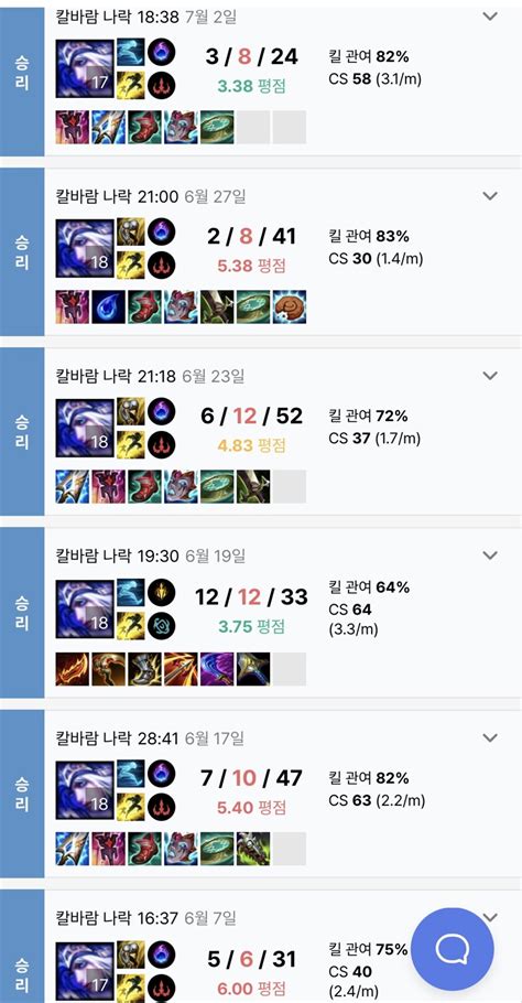 리그오브레전드 인벤 전 꿈이있어요 Lol 칼바람 나락 게시판