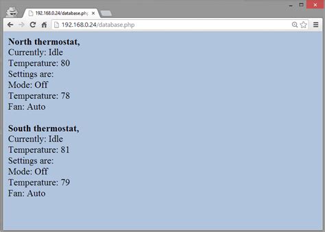 Raspberry Pi And SQLite3 And A Web Server Raspberry Pi Piday
