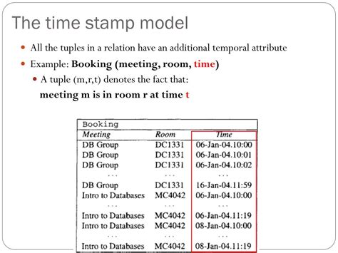 Ppt Temporal Databases Powerpoint Presentation Free Download Id 2150903