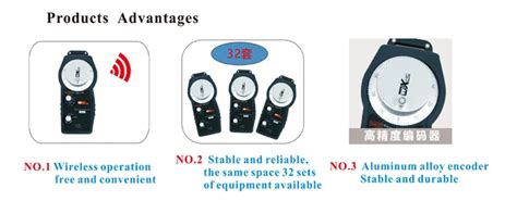 CNC Machining Tool Pedant Axis MPG Manual Pulse Generator
