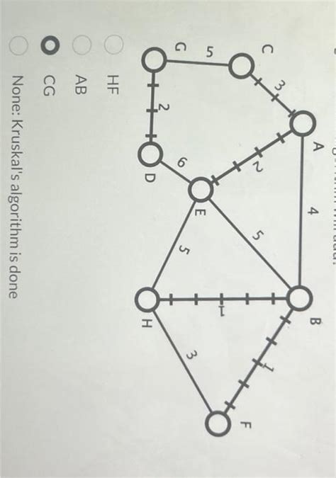 Solved Consider The Graph Drawn Here Kruskal Algorith Is In Chegg
