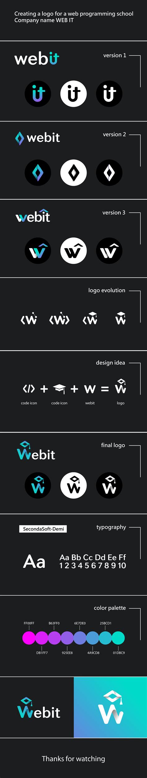 Logo Design For A Web Programming School Behance