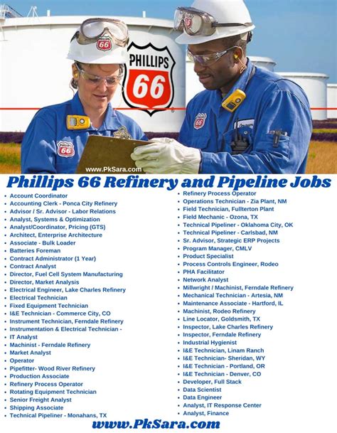 Oilfield Recruiter On Linkedin Pipeline Maintenance