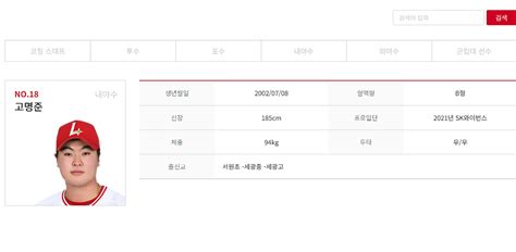 Ssg랜더스 1루수 고명준 5안타 경기 포텐을 터트림