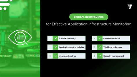 Application Infrastructure Monitoring 6 Critical Requirements