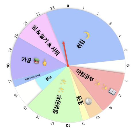 라라랜드 심플 생활 계획표 양식 도안 프린트 출력 인쇄 A4 생활계획표 만들기 하루생활계획표 일일생활계획표 시간계획표 시간표 초등학생 중학생 고등학생 대학생 겨울방학 여름