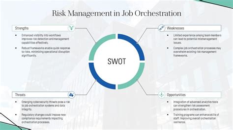 Ultimate Guide To Job Orchestration For Efficient Workflow Management
