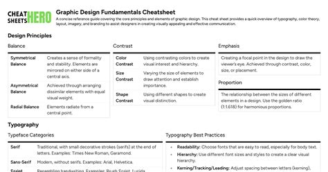 graphic design fundamentals cheatsheet cheat sheets hero