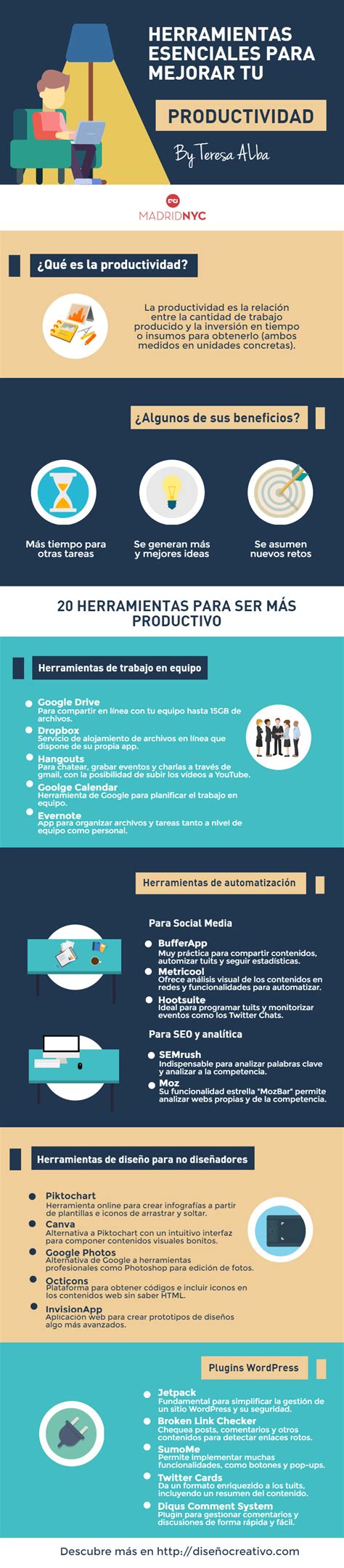 20 Herramientas Para Mejorar La Productividad Diseño Creativo