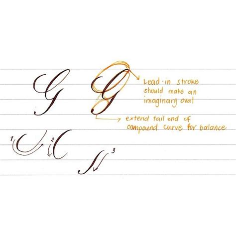 Pin On Calligraphy Technical Instruction